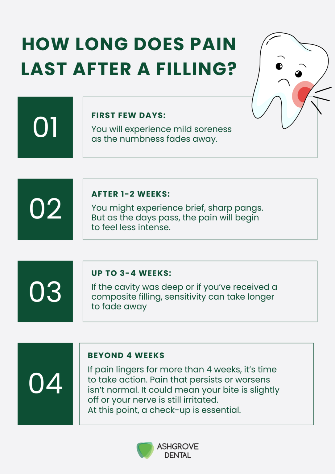 How to Relieve Tooth Pain After Filling | Ashgrove Dental